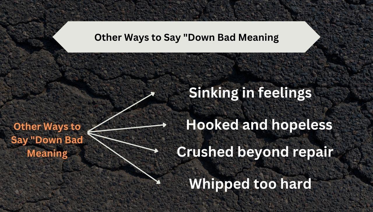 Down Bad Meaning Its Meaning Origin And Usage Curiositytop Down Bad Meaning Its Meaning Origin And Usage Curiositytop